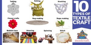 Textile Crafts - Definition, Types, Tools To Use, And More!