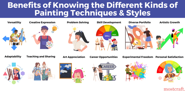 Types of Painting Techniques and Styles Every Artist Should Know
